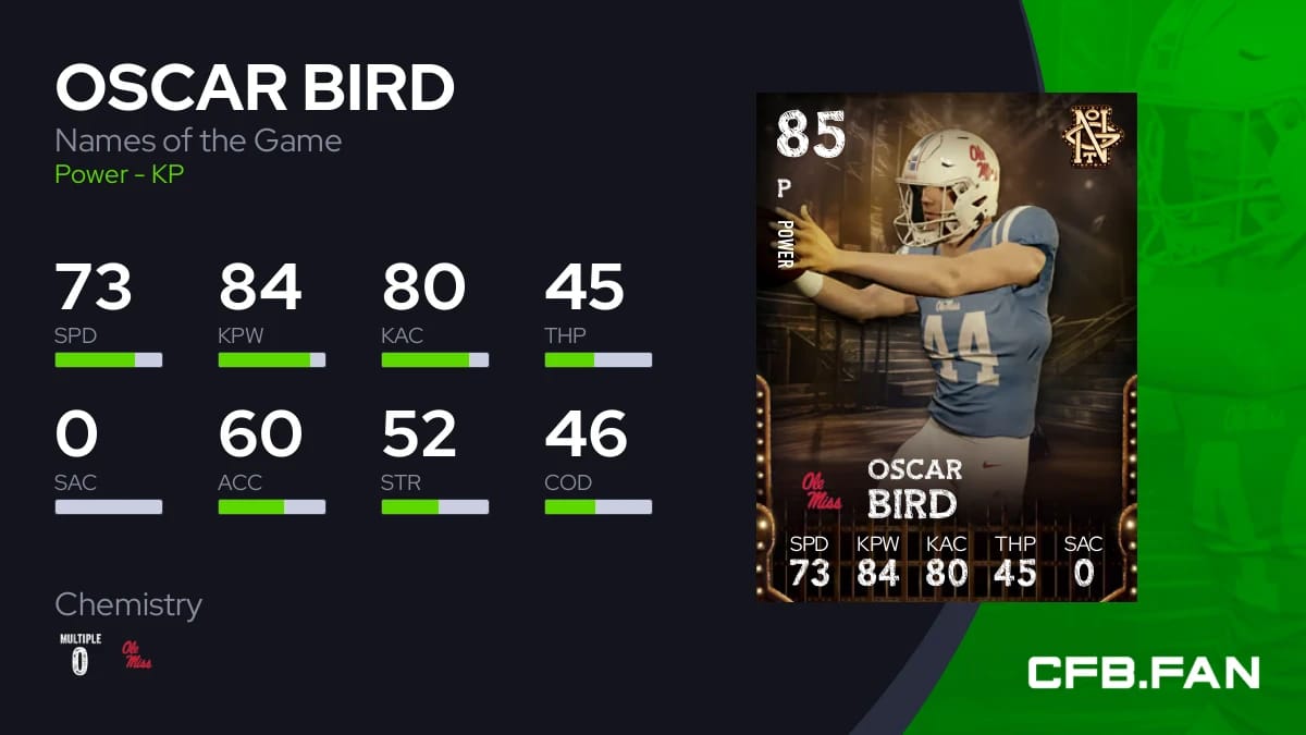 Oscar Bird Names of the Game 85 OVR - College Football 26 - CFB.FAN