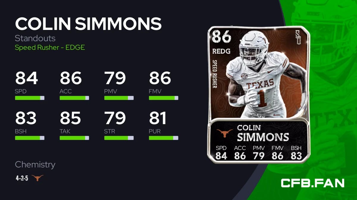 Colin Simmons Standouts 86 OVR - College Football 26 - CFB.FAN