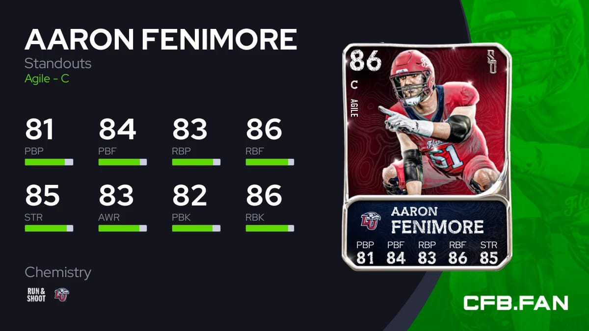 Aaron Fenimore Standouts 86 OVR - College Football 26 - CFB.FAN