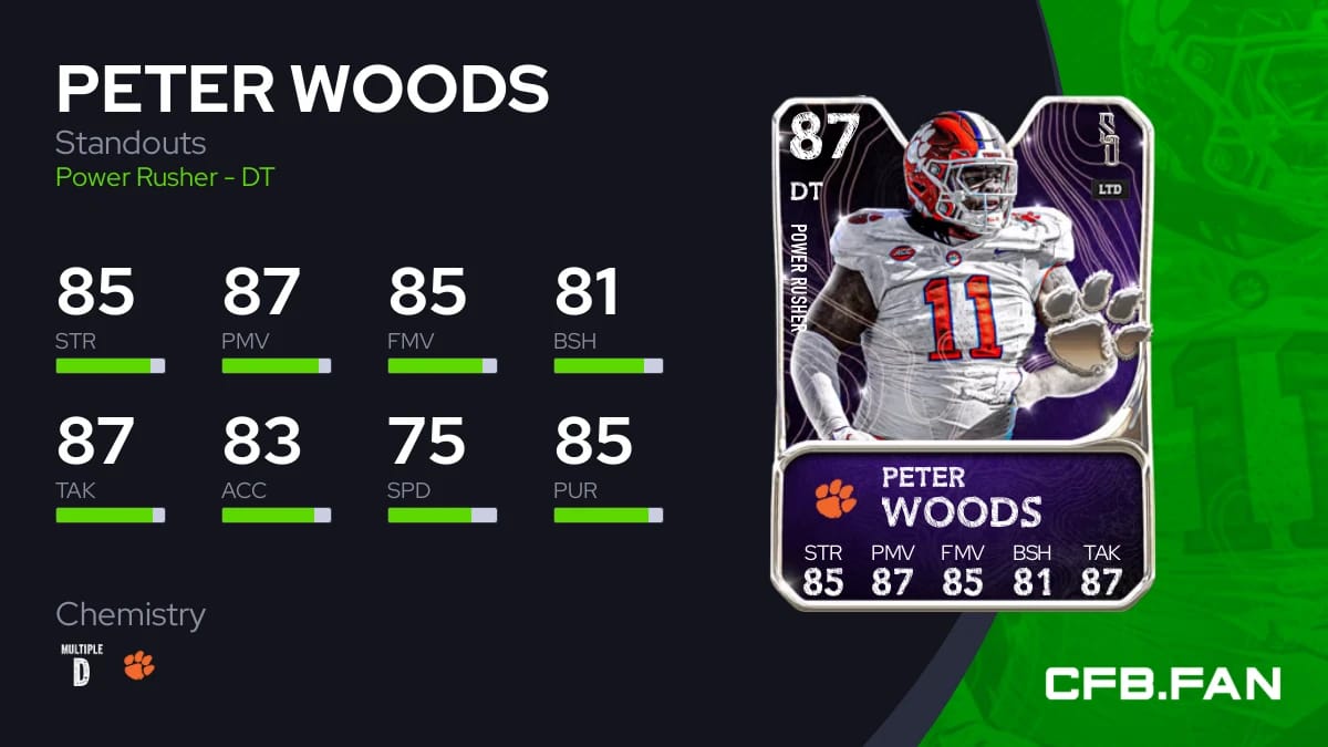 Peter Woods Standouts 87 OVR - College Football 26 - CFB.FAN