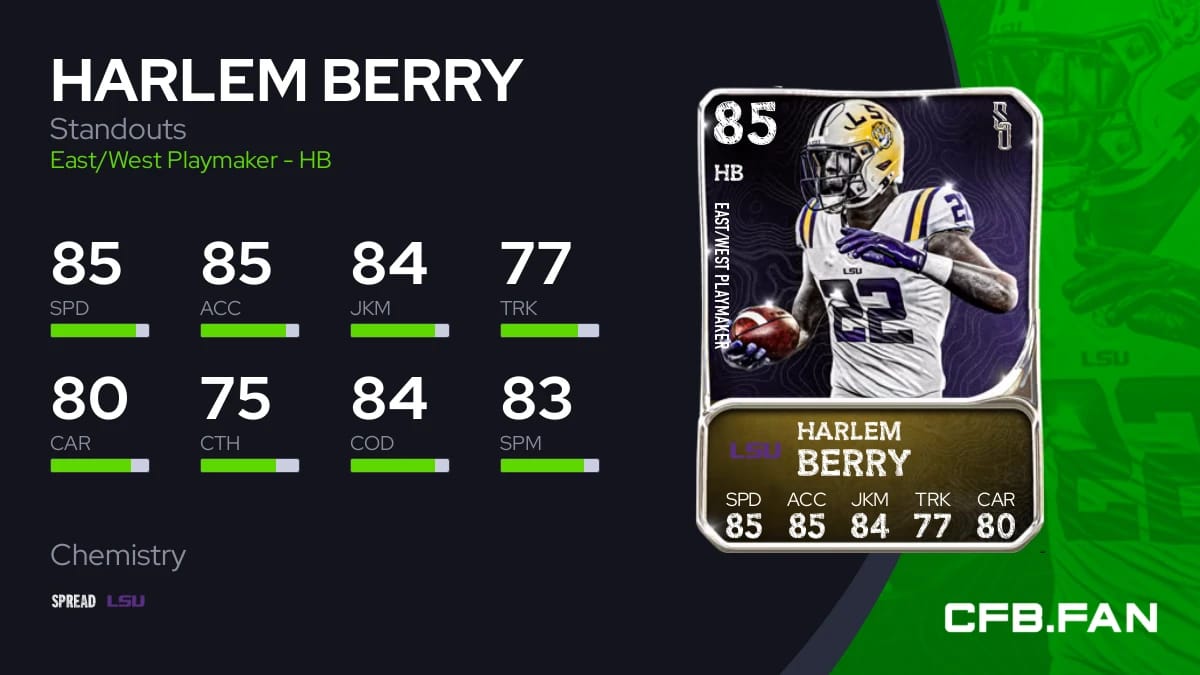 Harlem Berry Standouts 85 OVR - College Football 26 - CFB.FAN