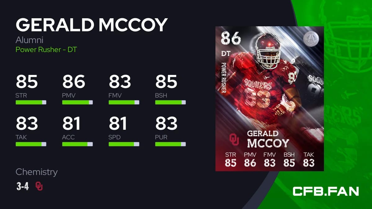 Gerald McCoy Alumni 86 OVR - College Football 26 - CFB.FAN
