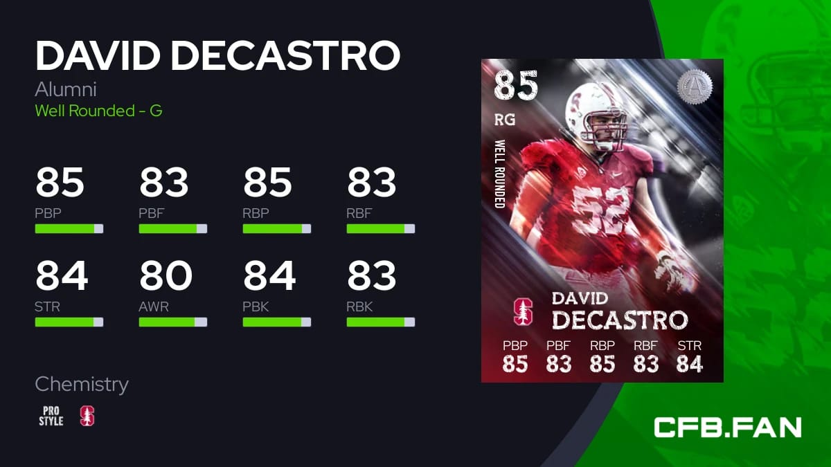 David DeCastro Alumni 85 OVR - College Football 26 - CFB.FAN