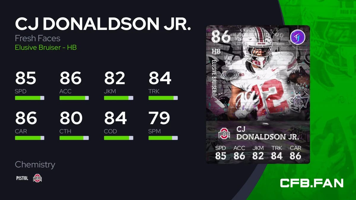 CJ Donaldson Jr. Fresh Faces 86 OVR - College Football 26 - CFB.FAN