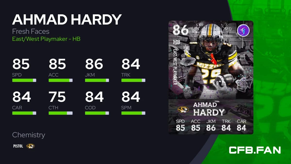 Ahmad Hardy Fresh Faces 86 OVR - College Football 26 - CFB.FAN