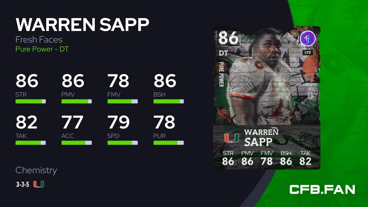 Warren Sapp Fresh Faces 86 OVR - College Football 26 - CFB.FAN