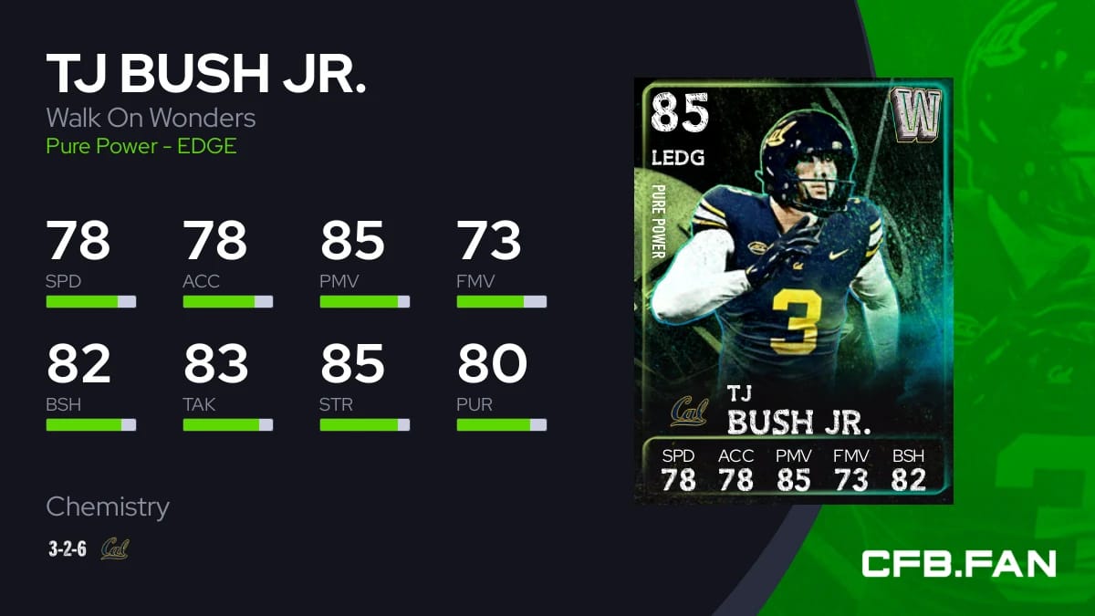 TJ Bush Jr. Walk On Wonders 85 OVR - College Football 26 - CFB.FAN