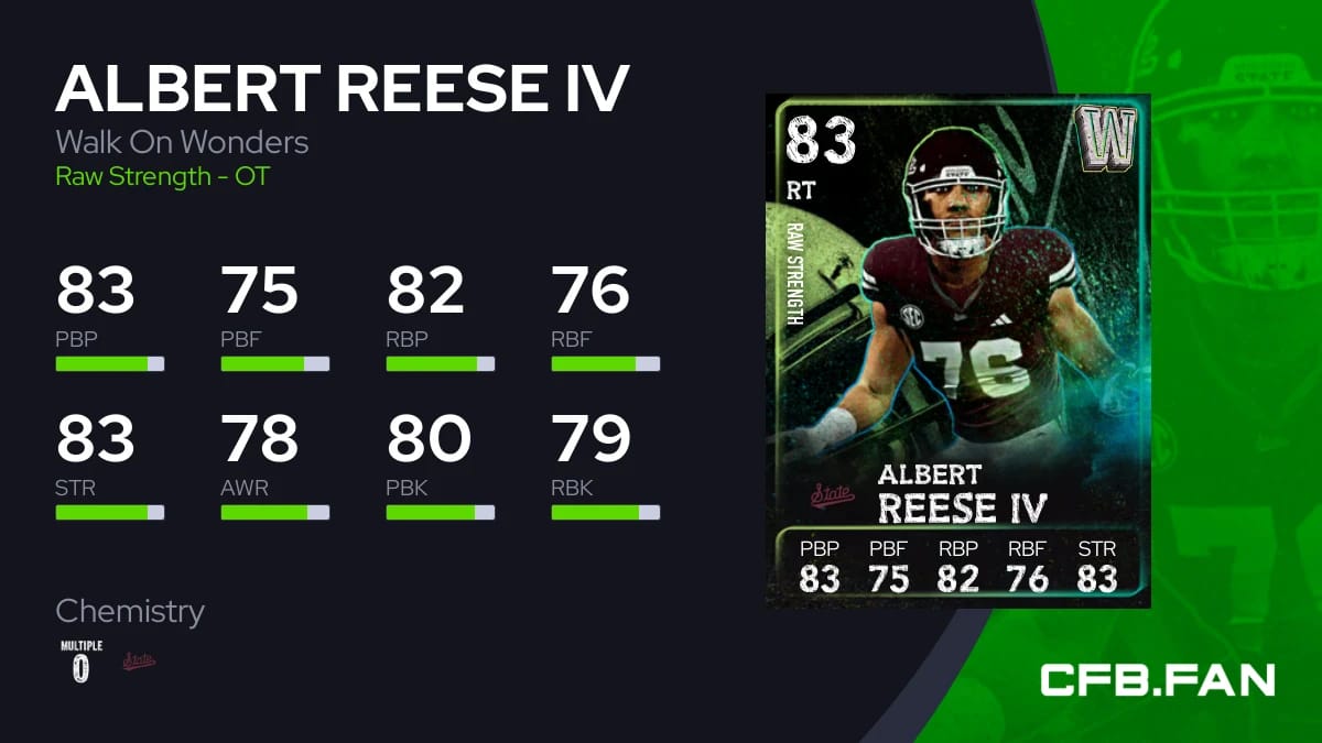 Albert Reese IV Walk On Wonders 83 OVR - College Football 26 - CFB.FAN