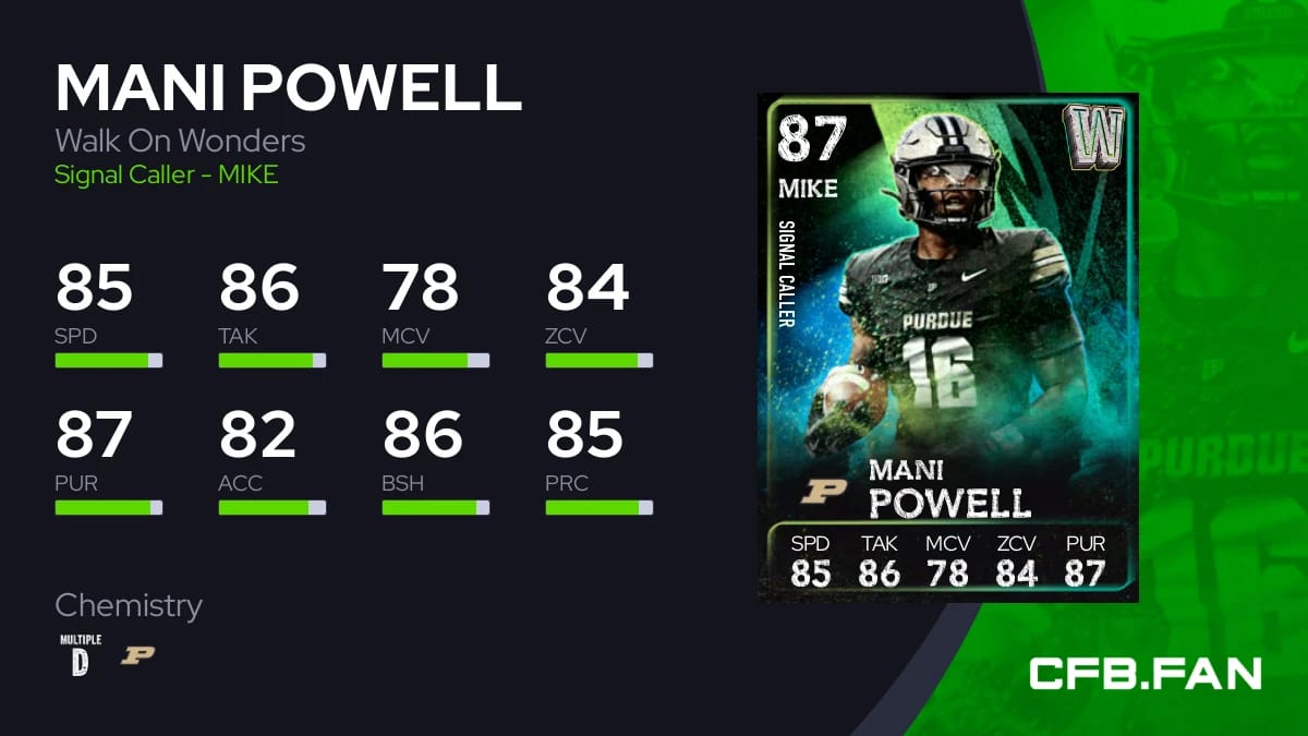 Mani Powell Walk On Wonders 87 OVR - College Football 26 - CFB.FAN