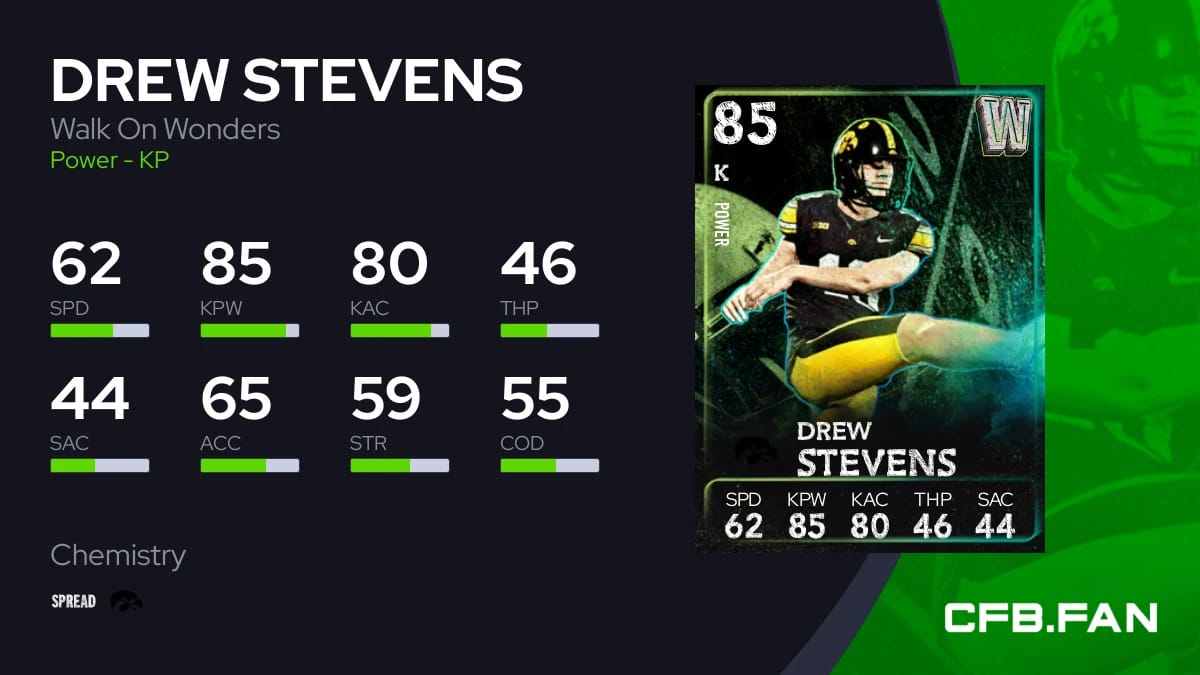 Drew Stevens Walk On Wonders 85 OVR - College Football 26 - CFB.FAN