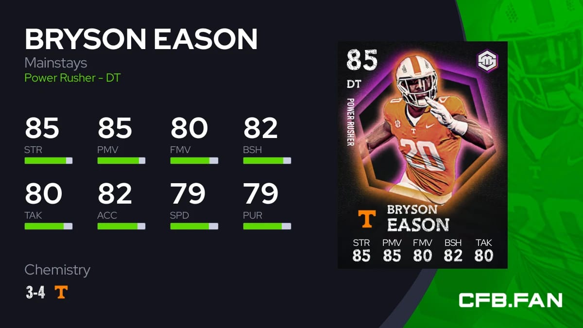 Bryson Eason Mainstays 85 OVR - College Football 26 - CFB.FAN
