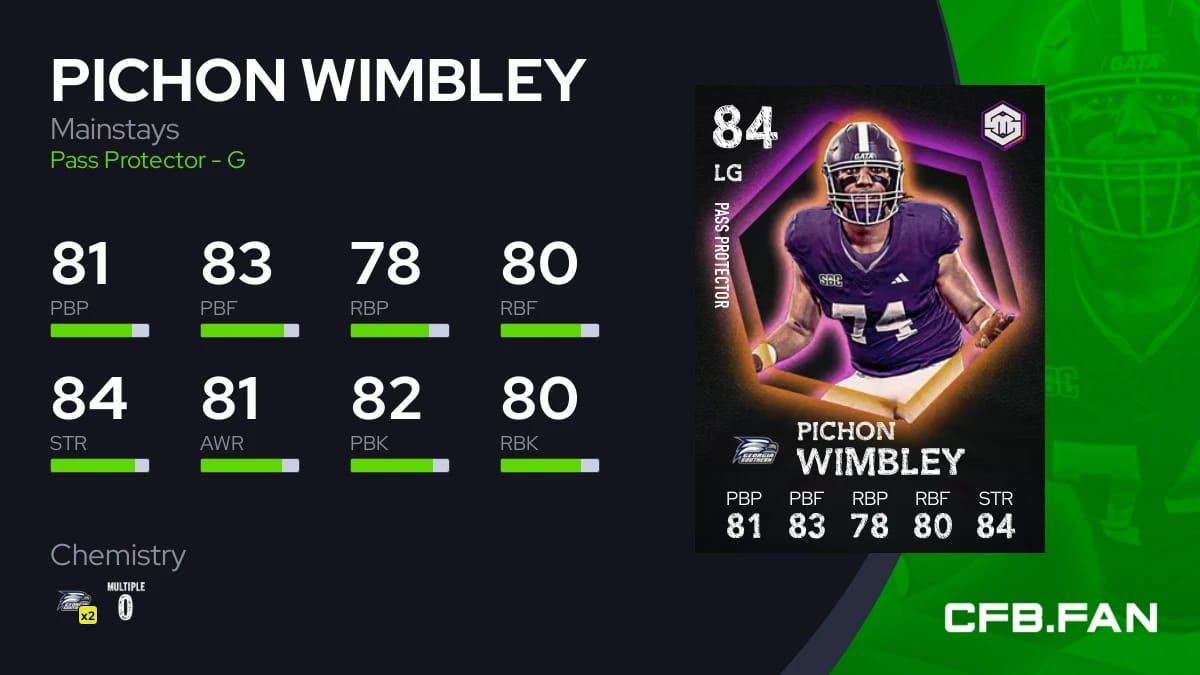 Pichon Wimbley Mainstays 84 OVR - College Football 26 - CFB.FAN