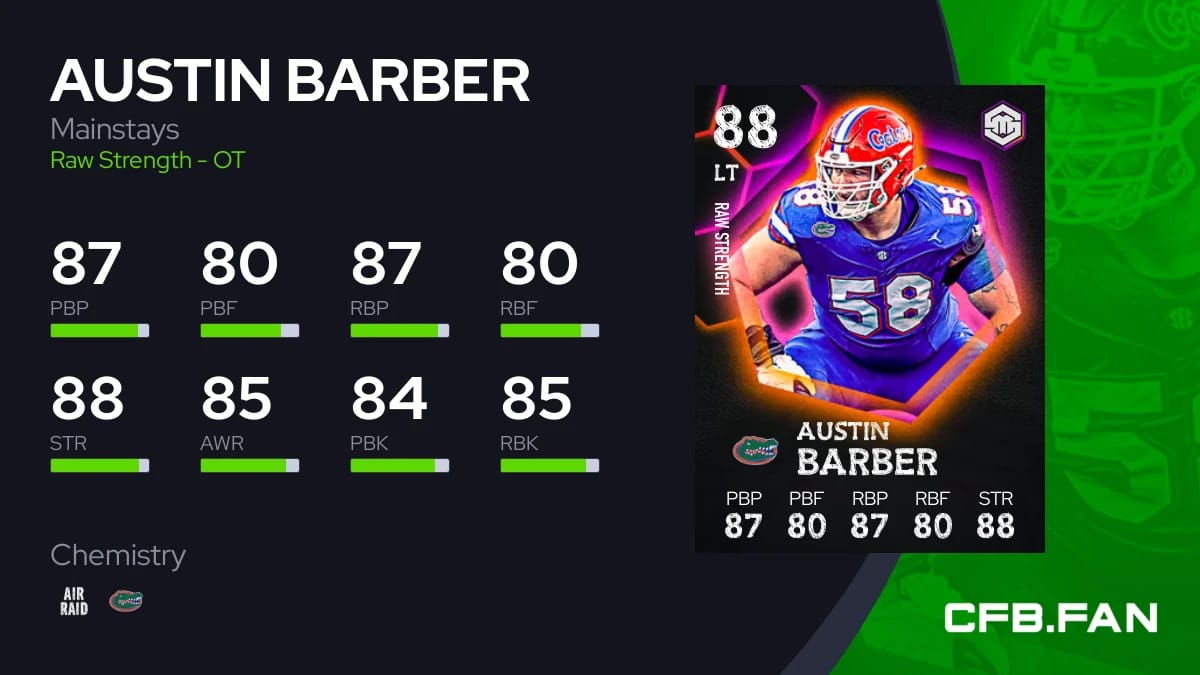 Austin Barber Mainstays 88 OVR - College Football 26 - CFB.FAN