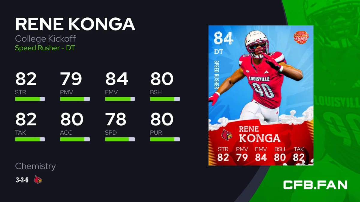 Rene Konga College Kickoff 84 OVR - College Football 26 - CFB.FAN