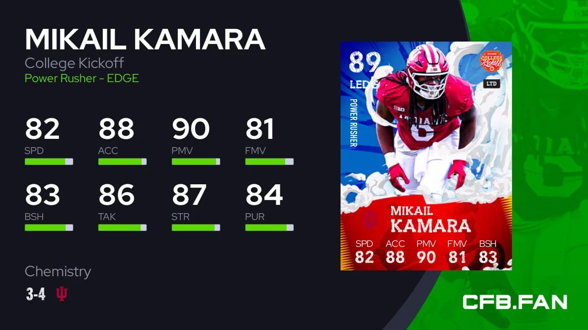 Mikail Kamara College Kickoff 89 OVR - College Football 26 - CFB.FAN