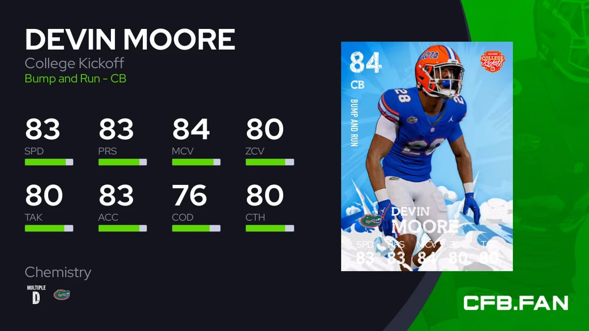 Devin Moore College Kickoff 84 OVR - College Football 26 - CFB.FAN