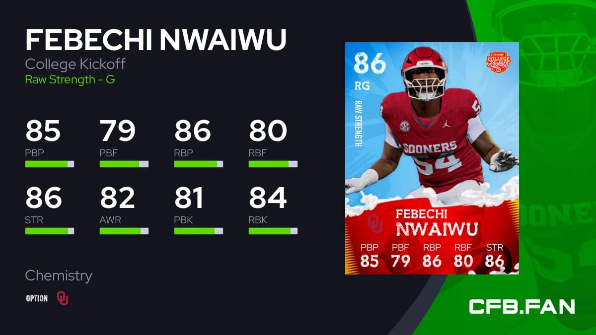 Febechi Nwaiwu College Kickoff 86 OVR - College Football 26 - CFB.FAN