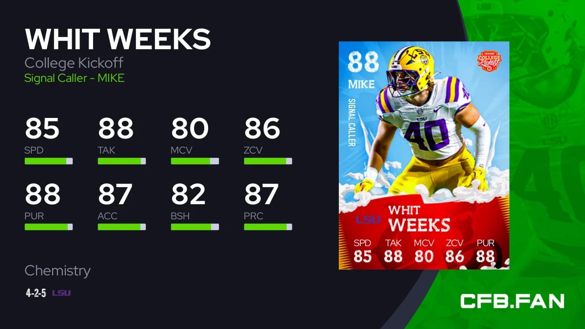 Whit Weeks College Kickoff 88 OVR - College Football 26 - CFB.FAN