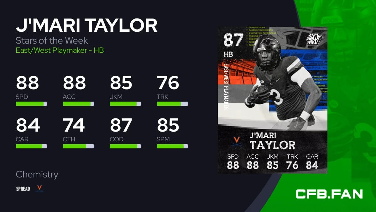 J'Mari Taylor Stars of the Week 87 OVR - College Football 26 - CFB.FAN
