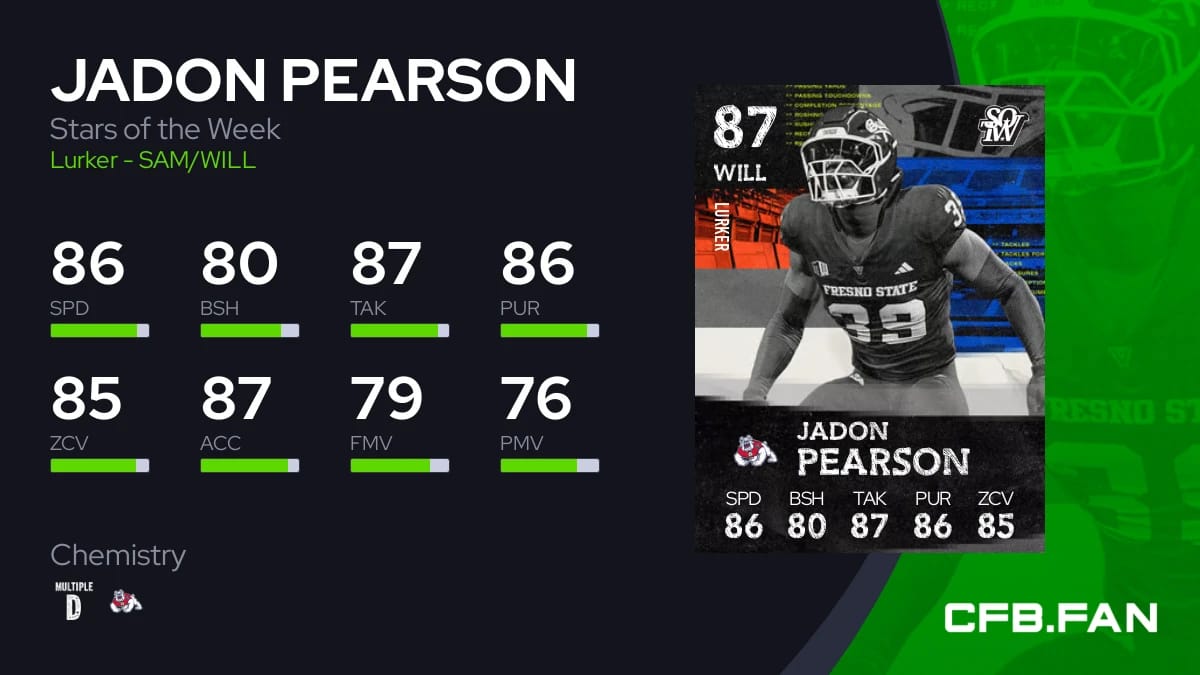 Jadon Pearson Stars of the Week 87 OVR - College Football 26 - CFB.FAN