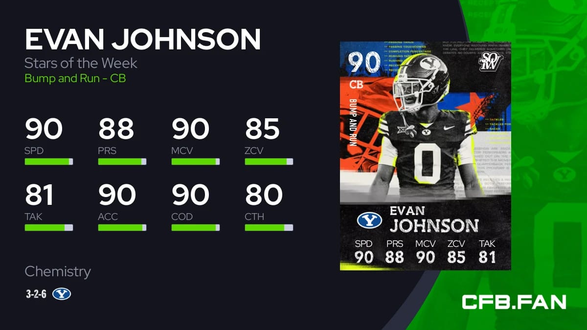 Evan Johnson Stars of the Week 90 OVR - College Football 26 - CFB.FAN