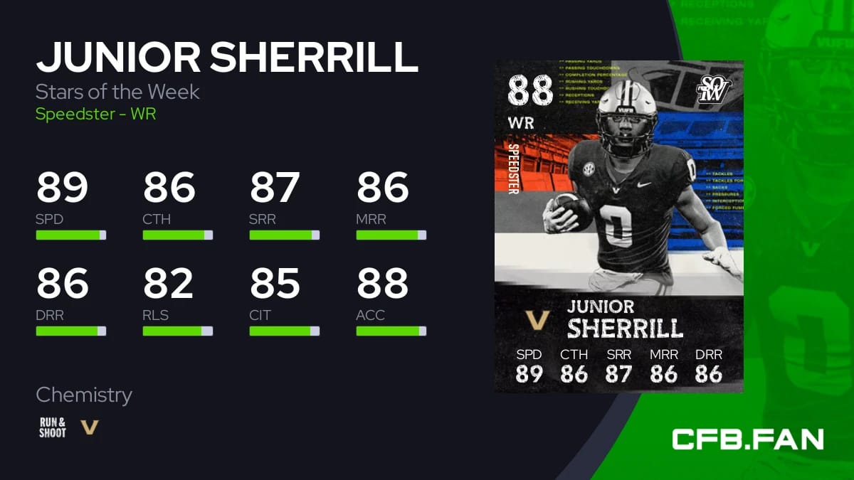 Junior Sherrill Stars of the Week 88 OVR - College Football 26 - CFB.FAN