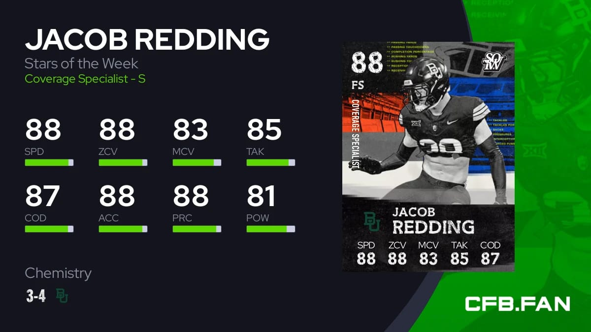 Jacob Redding Stars of the Week 88 OVR - College Football 26 - CFB.FAN