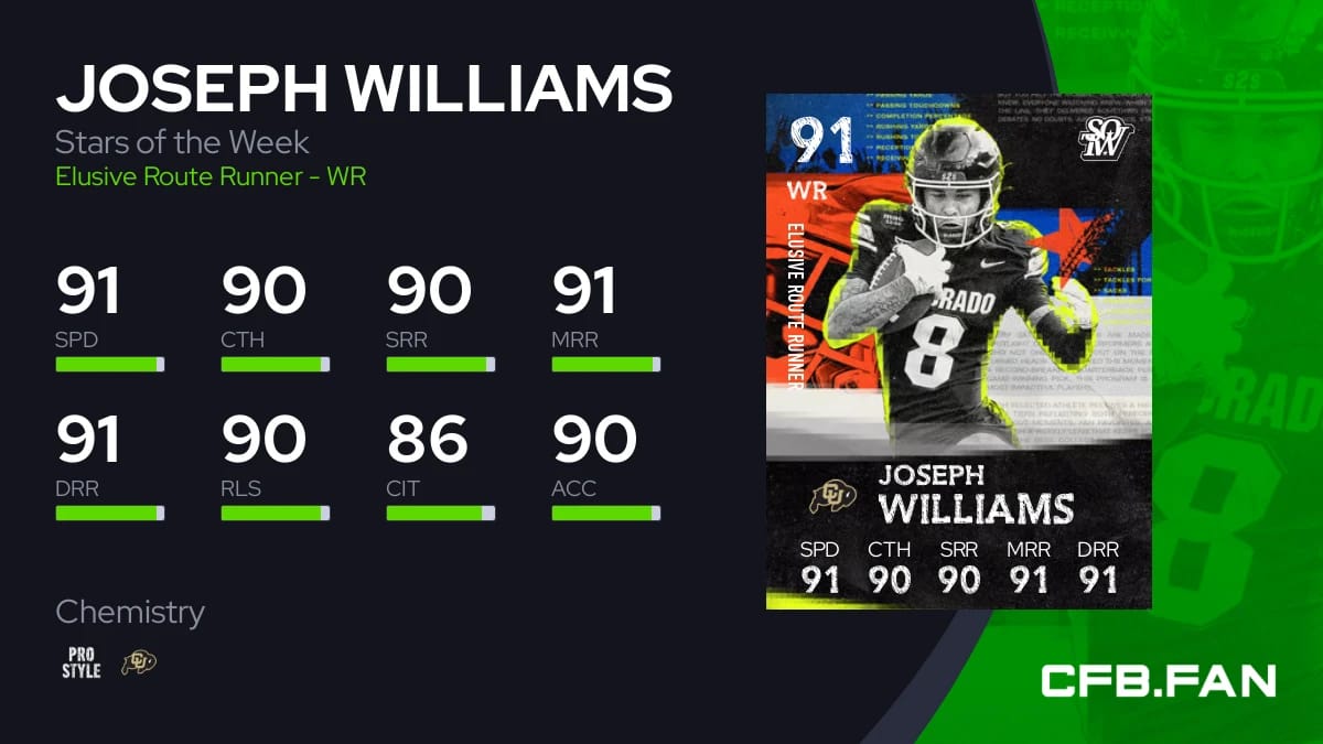Joseph Williams Stars of the Week 91 OVR - College Football 26 - CFB.FAN