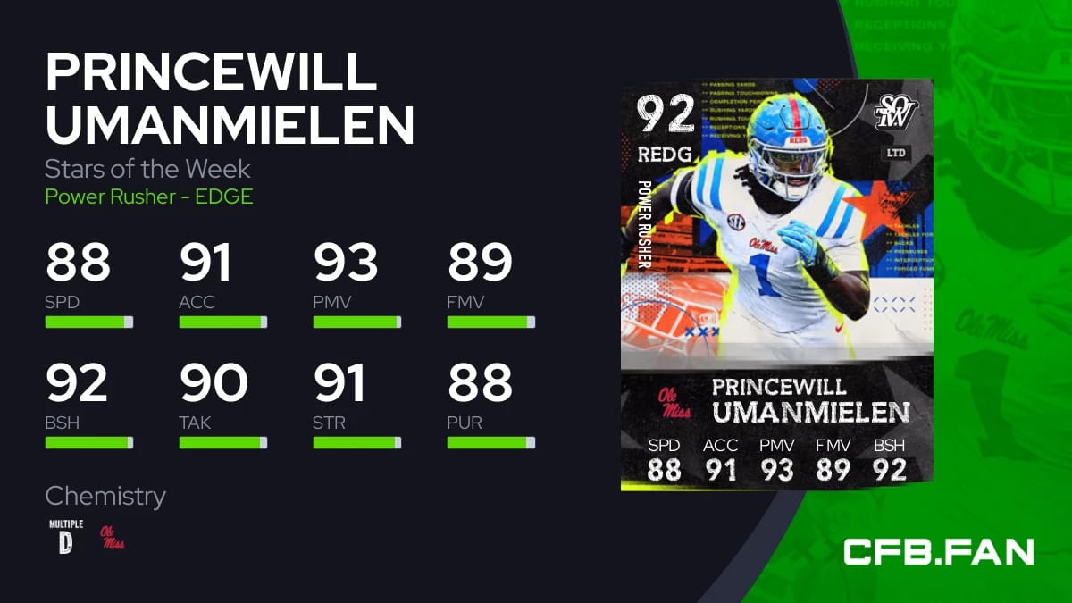 Princewill Umanmielen Stars of the Week 92 OVR - College Football 26 ...