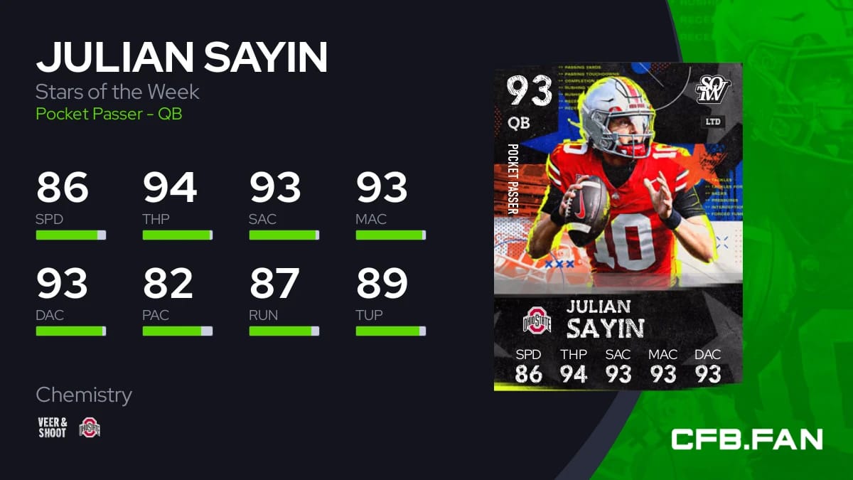 Julian Sayin Stars of the Week 93 OVR - College Football 26 - CFB.FAN