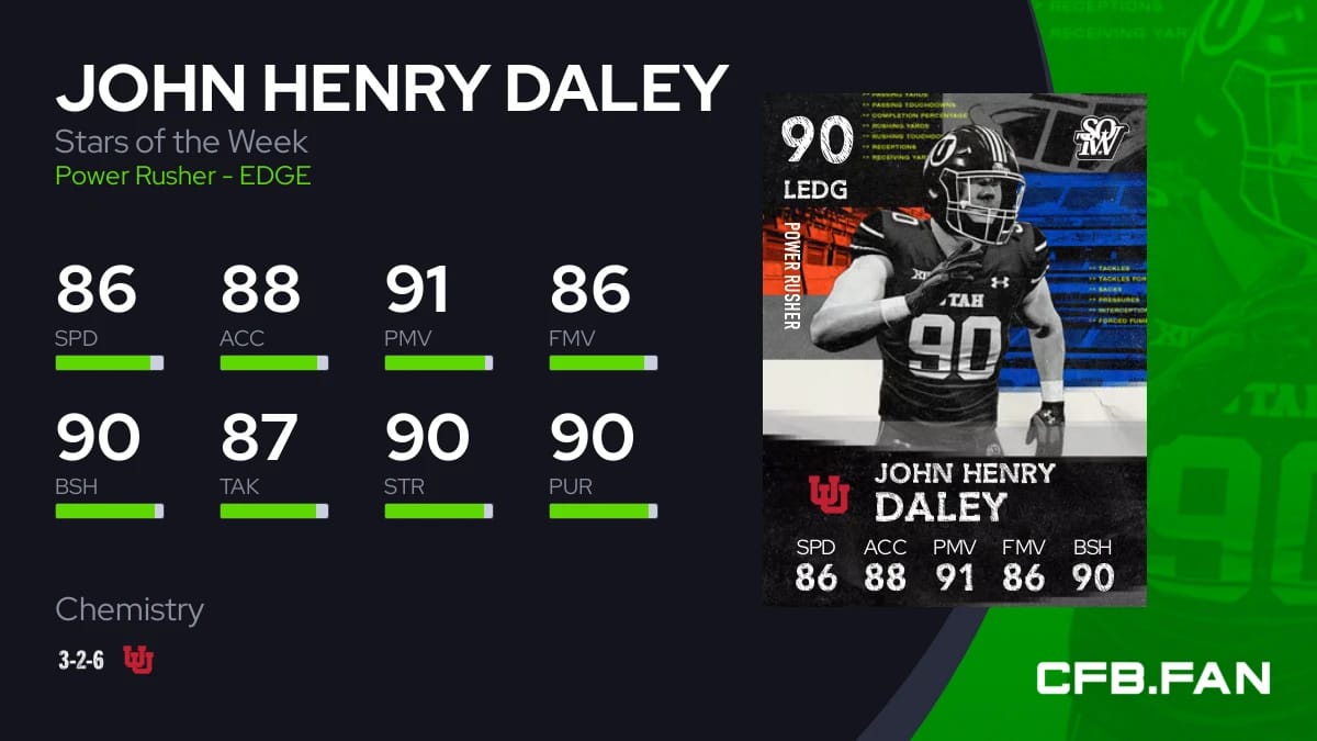 John Henry Daley Stars of the Week 90 OVR - College Football 26 - CFB.FAN
