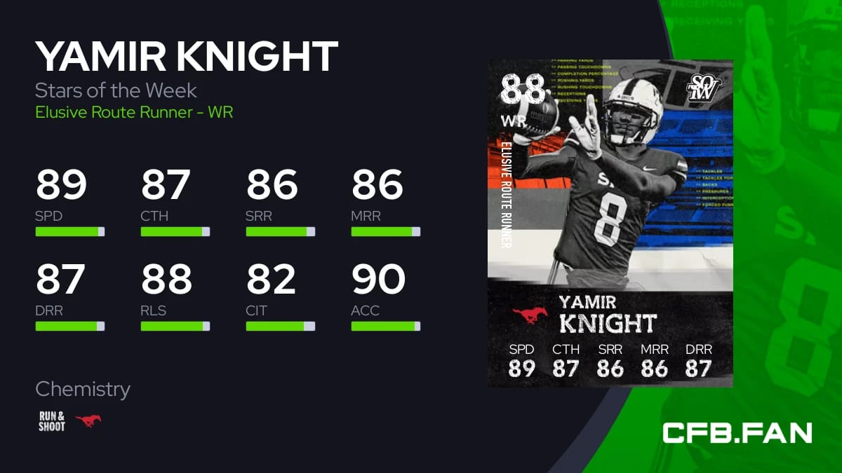 Yamir Knight Stars of the Week 88 OVR - College Football 26 - CFB.FAN