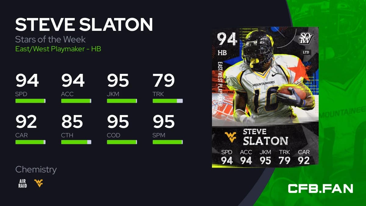Steve Slaton Stars of the Week 94 OVR - College Football 26 - CFB.FAN