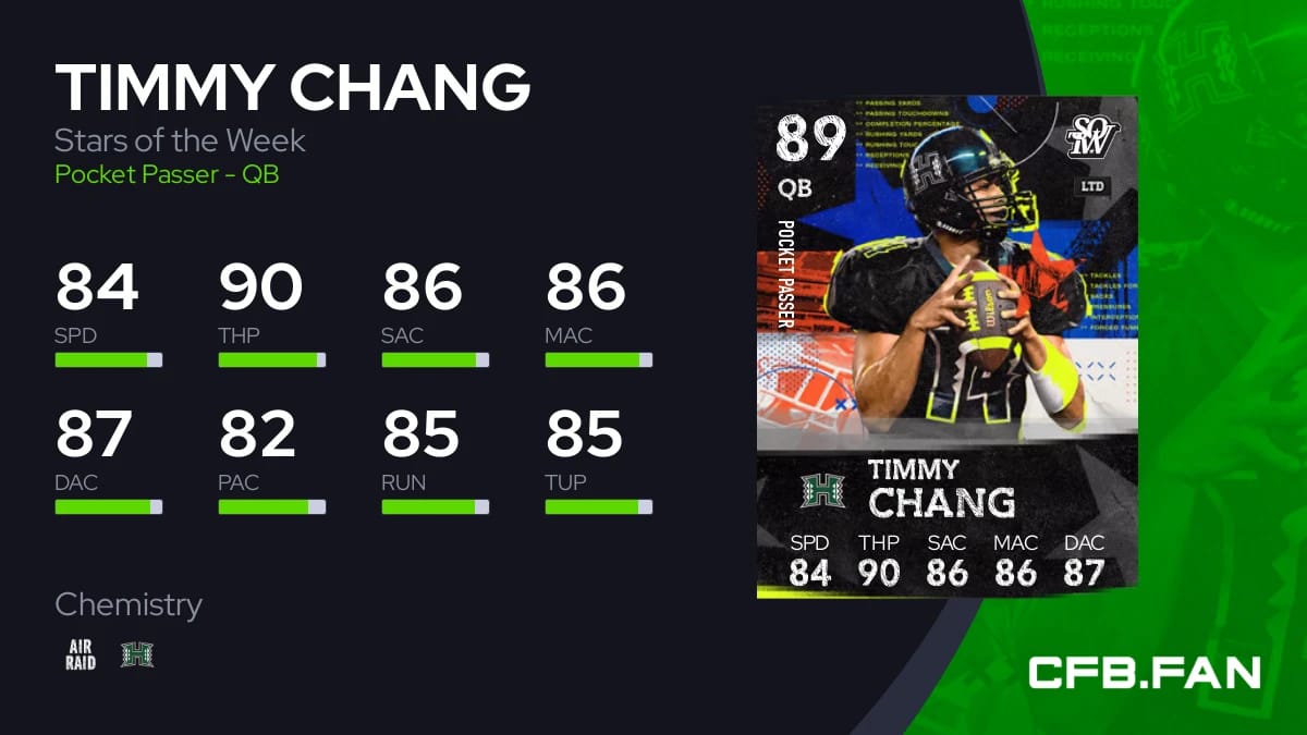 Timmy Chang Stars of the Week 89 OVR - College Football 26 - CFB.FAN