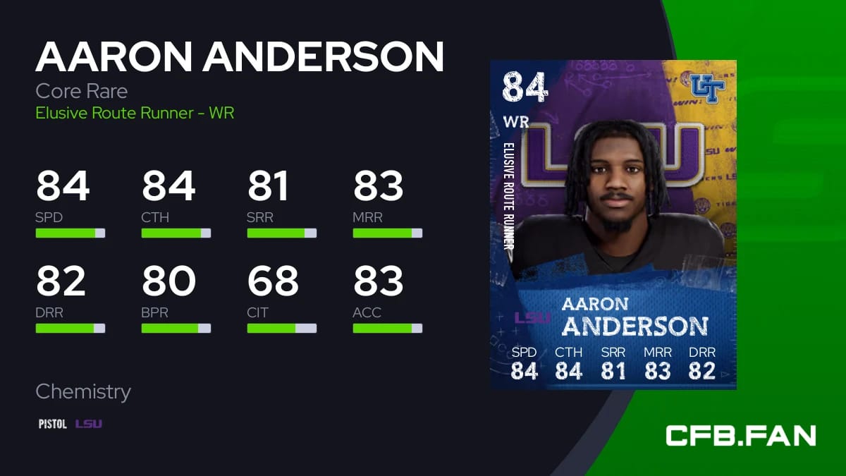 Aaron Anderson Core Rare 84 OVR - College Football 26 - CFB.FAN