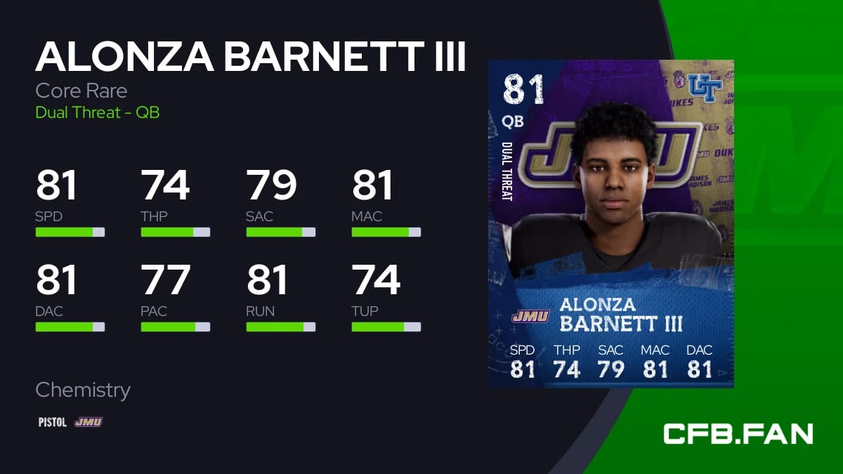 Alonza Barnett III Core Rare 81 OVR - College Football 26 - CFB.FAN
