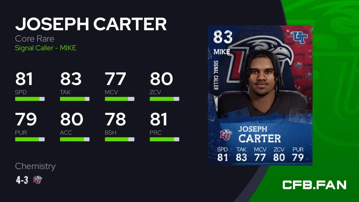 Joseph Carter Core Rare 83 OVR - College Football 26 - CFB.FAN