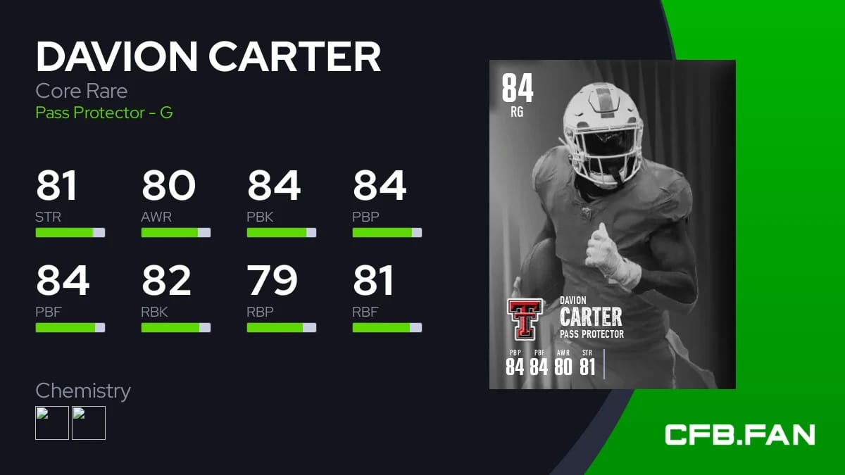 Davion Carter Core Rare 84 OVR - College Football 26 - CFB.FAN