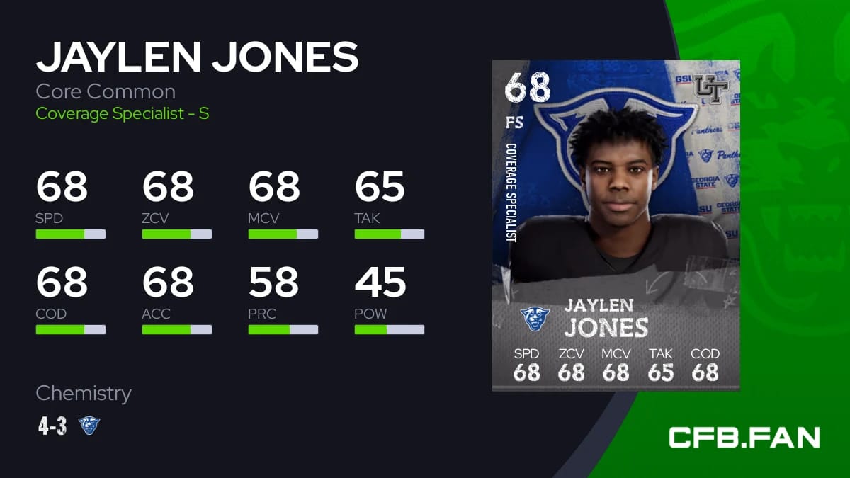 Jaylen Jones Core Common 68 OVR - College Football 26 - CFB.FAN