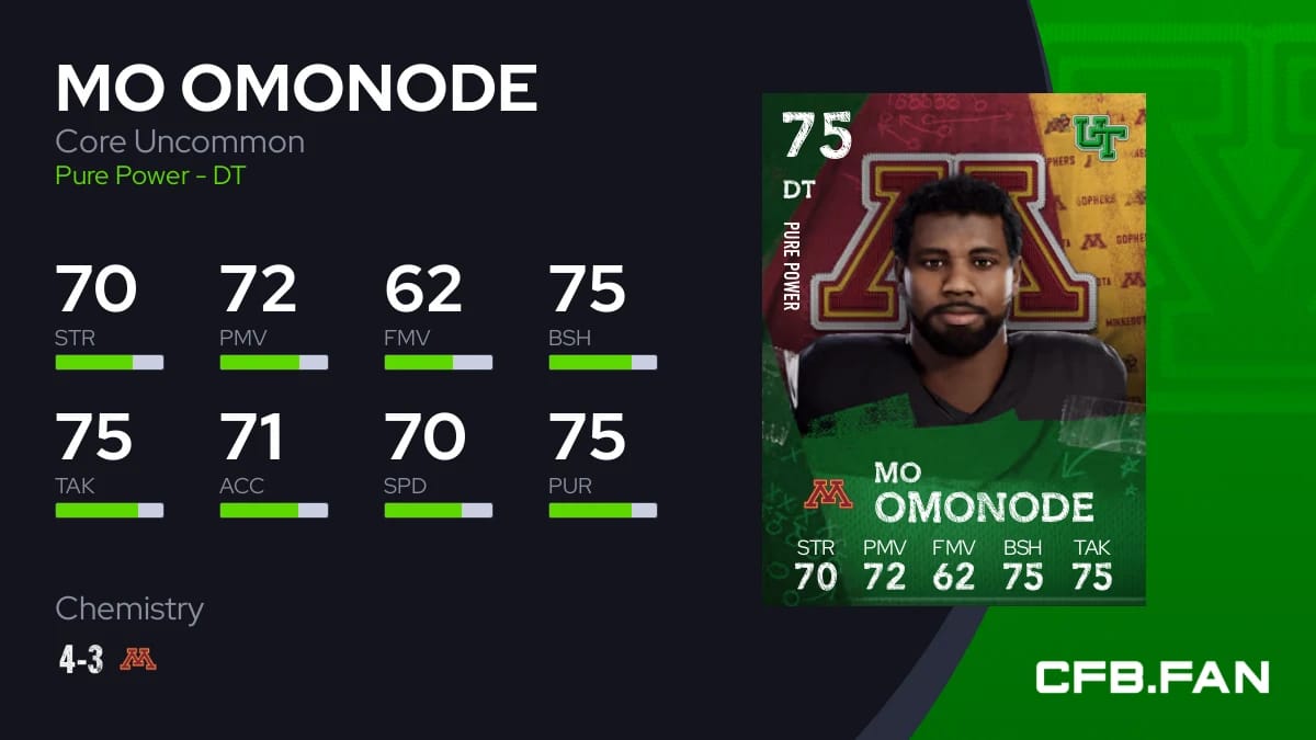 Mo Omonode Core Uncommon 75 OVR - College Football 26 - CFB.FAN