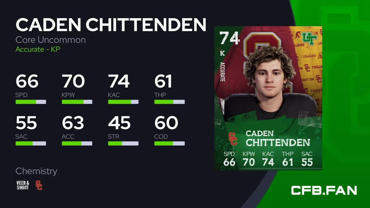 Caden Chittenden Core Uncommon 74 OVR - College Football 26 - CFB.FAN