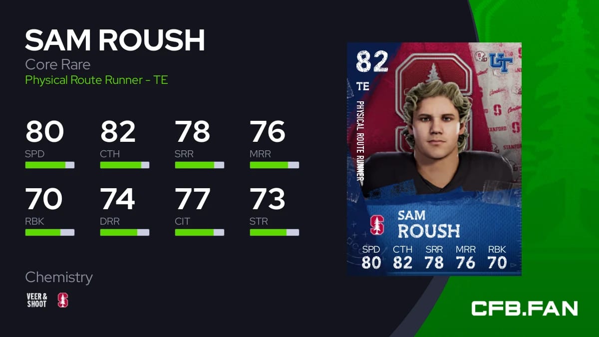Sam Roush Core Rare 82 OVR - College Football 26 - CFB.FAN