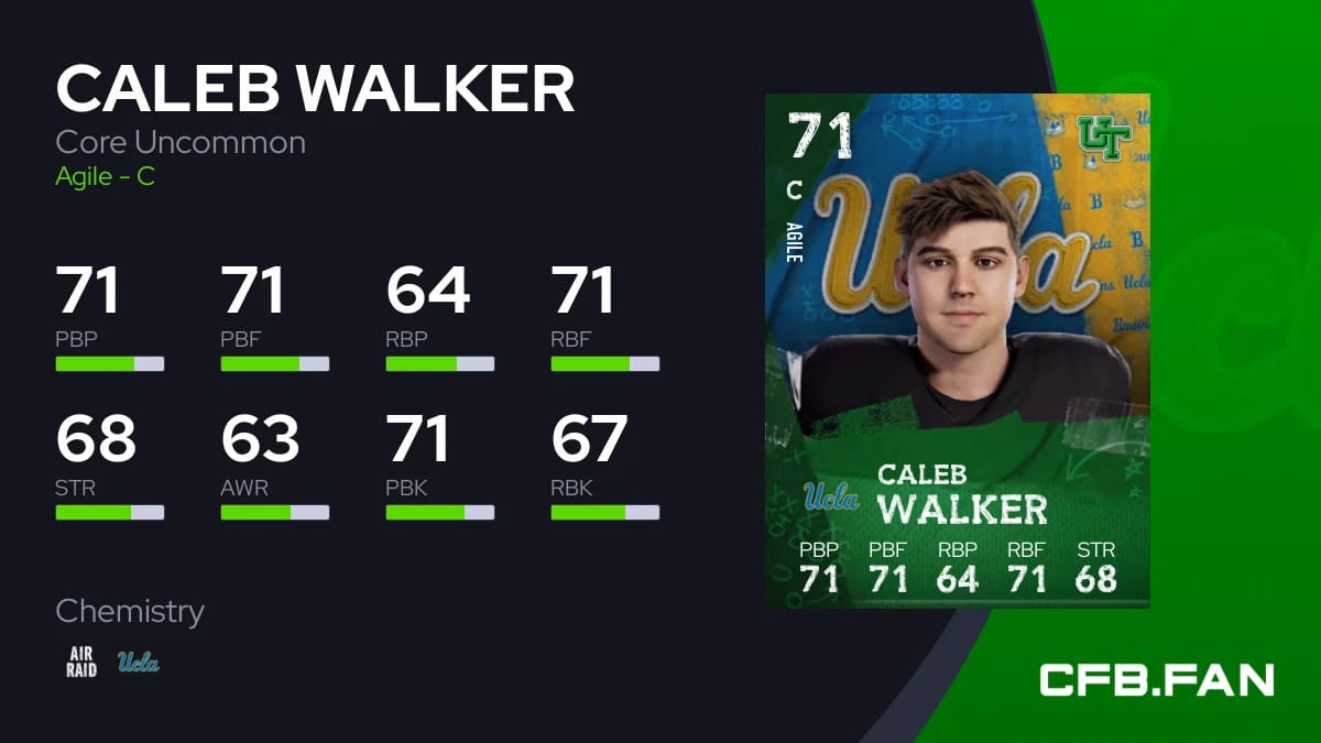 Caleb Walker Core Uncommon 71 OVR - College Football 26 - CFB.FAN