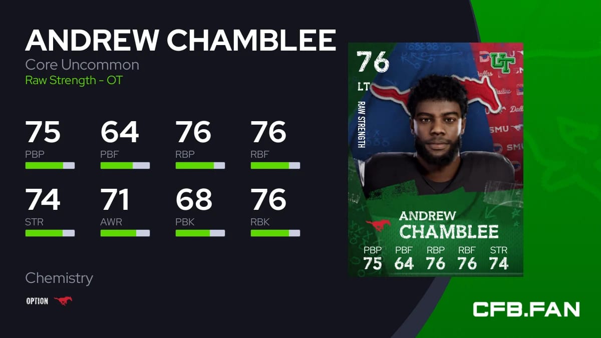 Andrew Chamblee Core Uncommon 76 OVR - College Football 26 - CFB.FAN