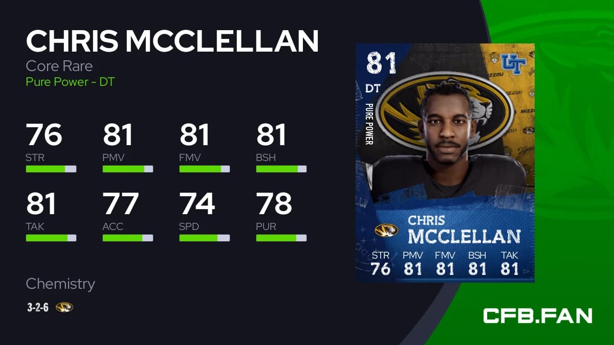 Chris McClellan Core Rare 81 OVR - College Football 26 - CFB.FAN