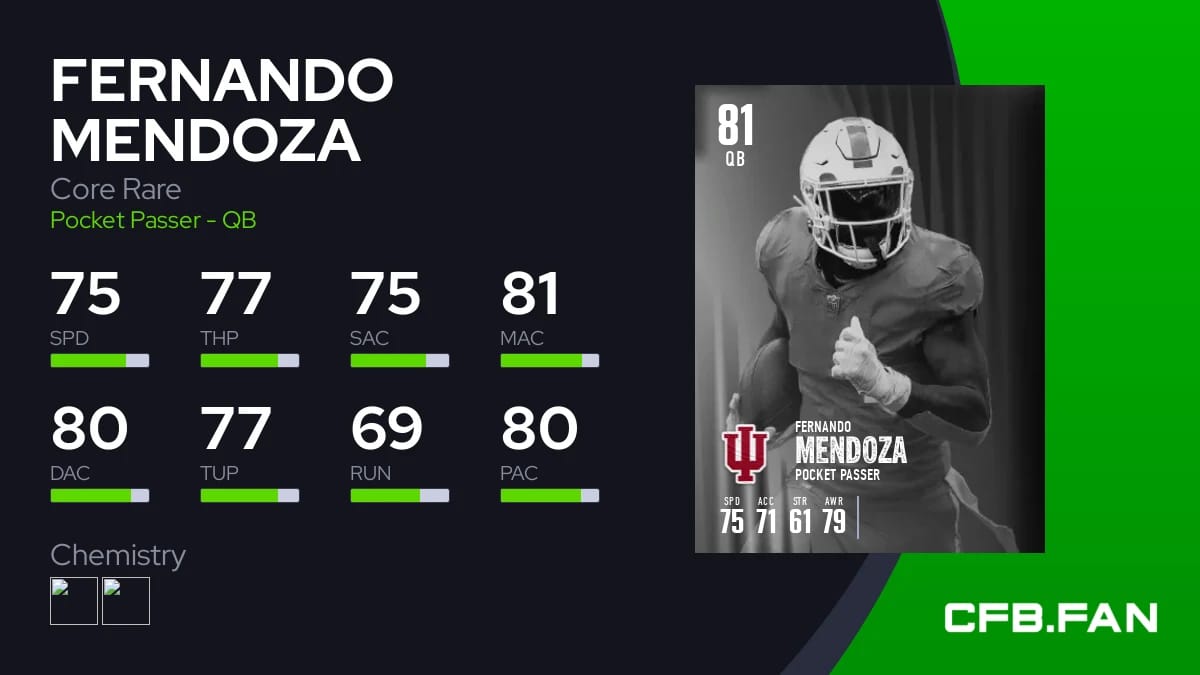 Fernando Mendoza Core Rare 81 OVR - College Football 26 - CFB.FAN