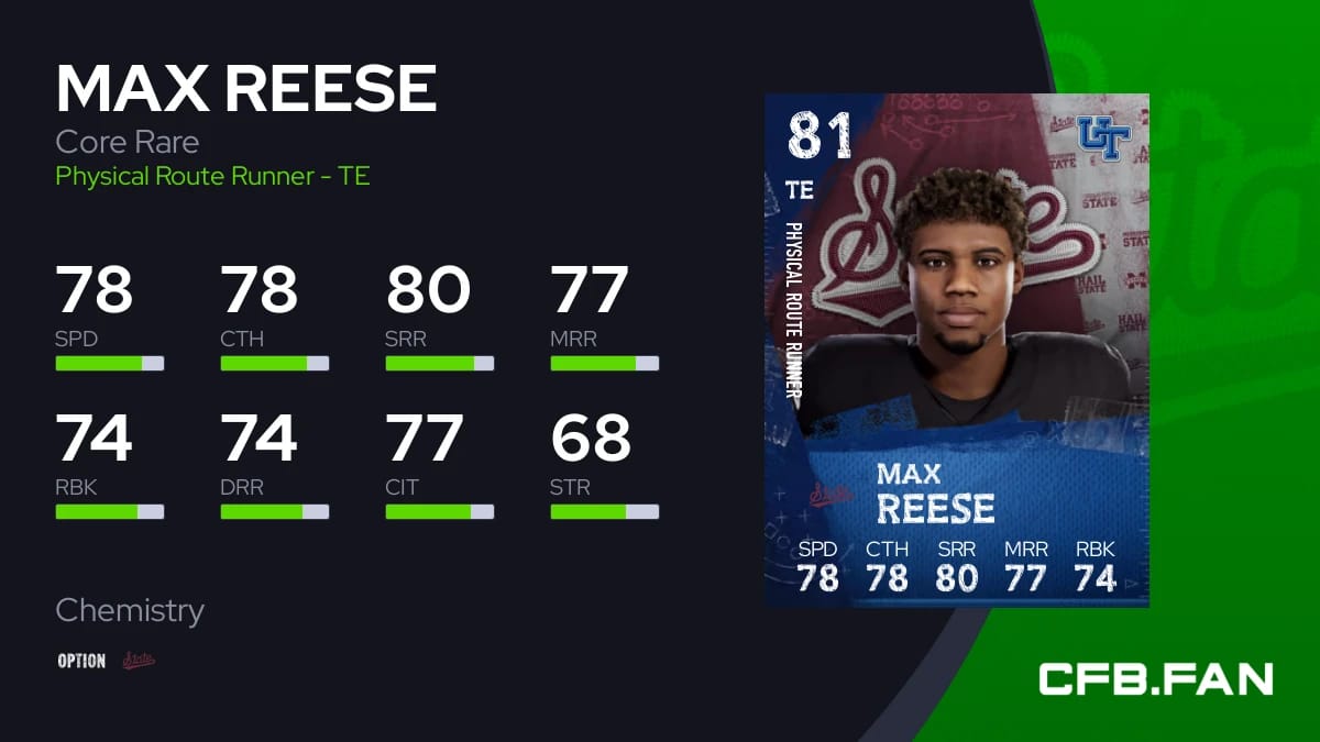 Max Reese Core Rare 81 OVR - College Football 26 - CFB.FAN