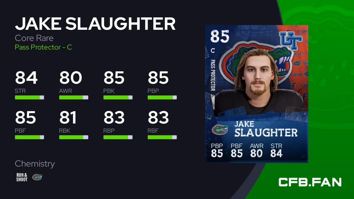 Jake Slaughter Core Rare 85 OVR - College Football 26 - CFB.FAN