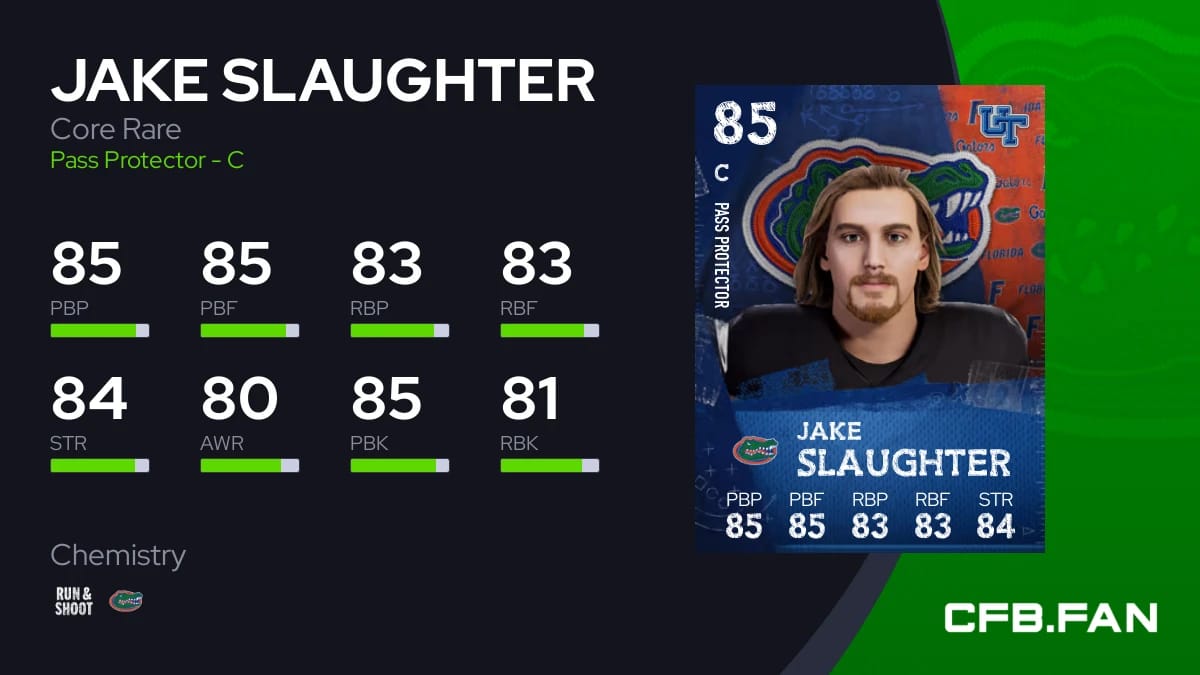 Jake Slaughter Core Rare 85 OVR - College Football 26 - CFB.FAN