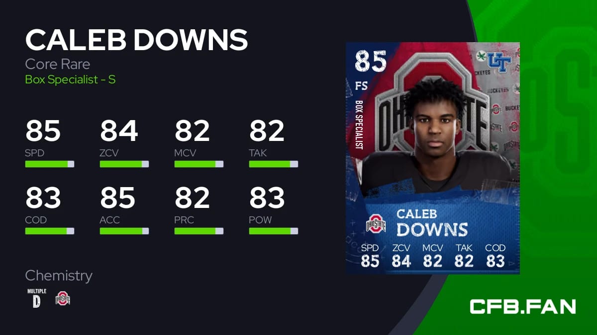 Caleb Downs Core Rare 85 OVR - College Football 26 - CFB.FAN